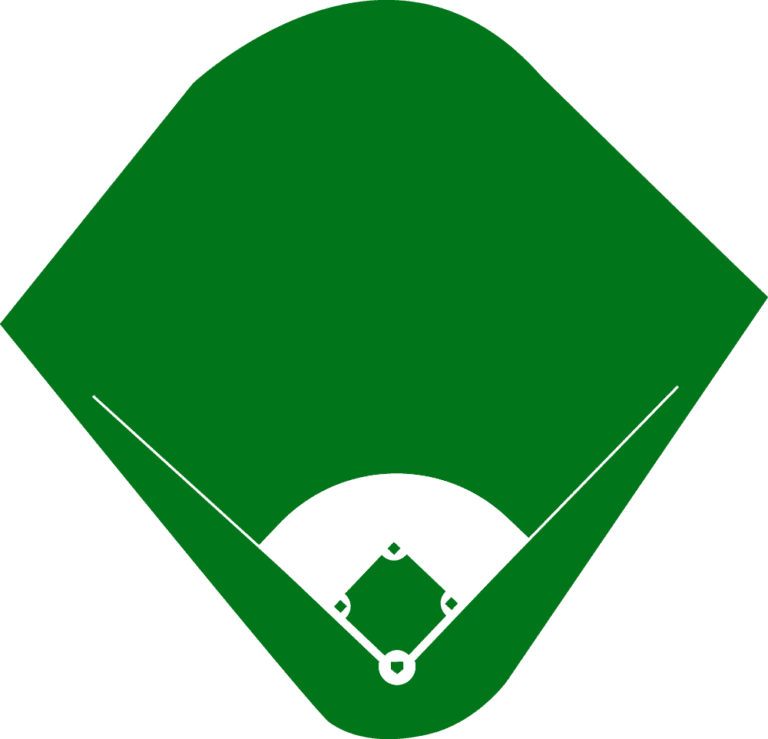 Myrtle Beach Fields — The Ripken Experience