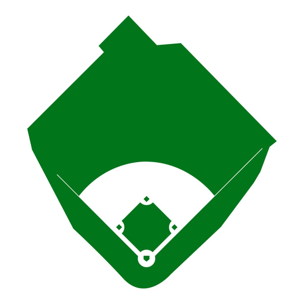 Pigeon Forge Fields — The Ripken Experience